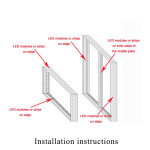 RGB High power led edge lighting, RGB High power led edge lit modules