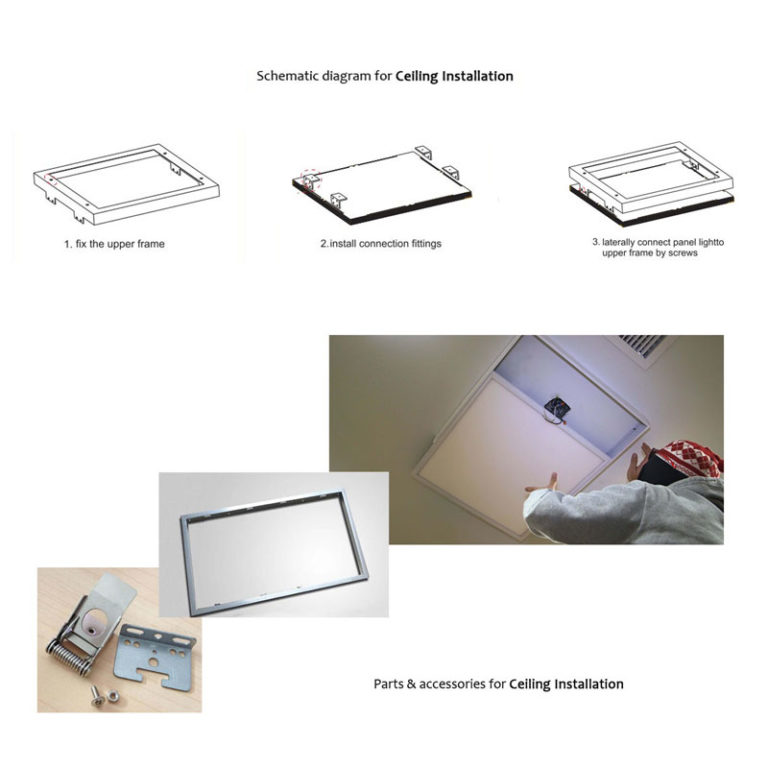 Quickly install LED panel light
