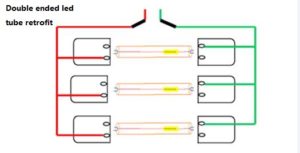 Single ending or Double ending tube types for retrofit