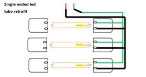 Single ending or Double ending tube types for retrofit