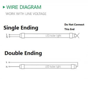 Single ending or Double ending tube types for retrofit